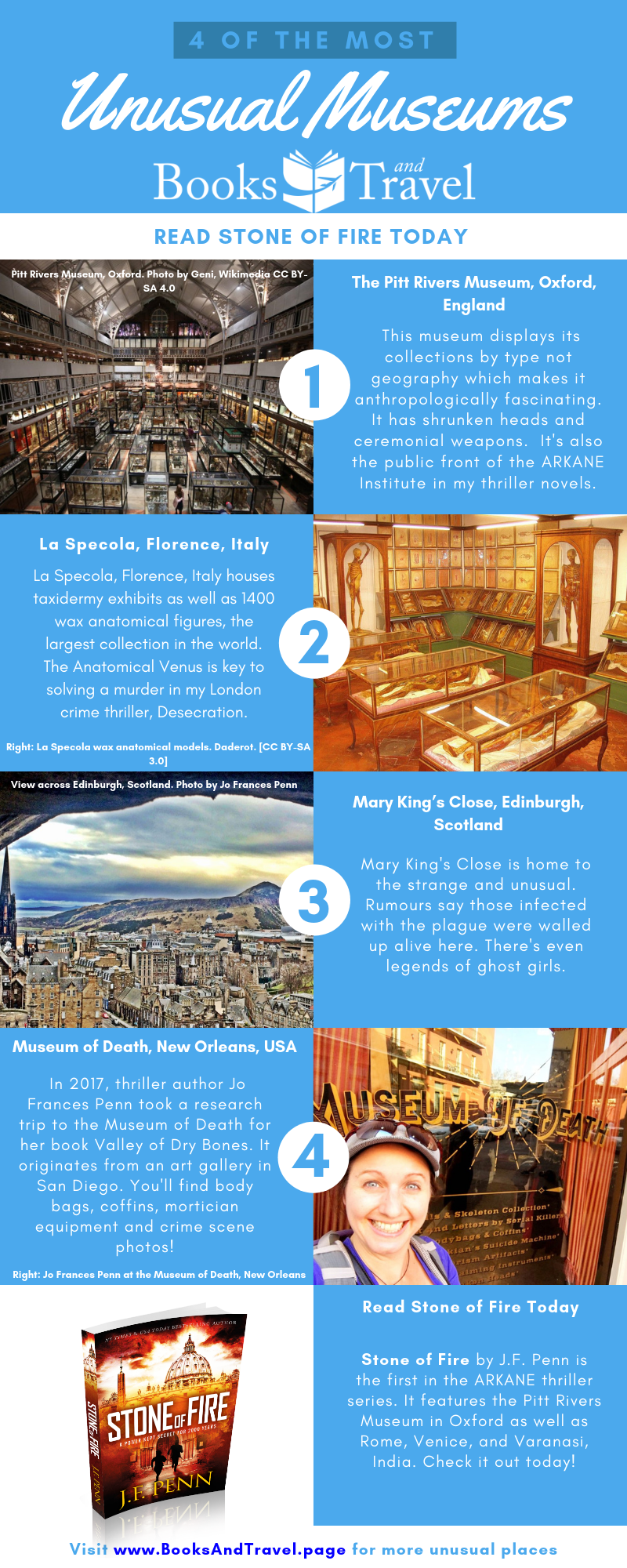 12 Of The World's Most Unusual Museums - Books And Travel