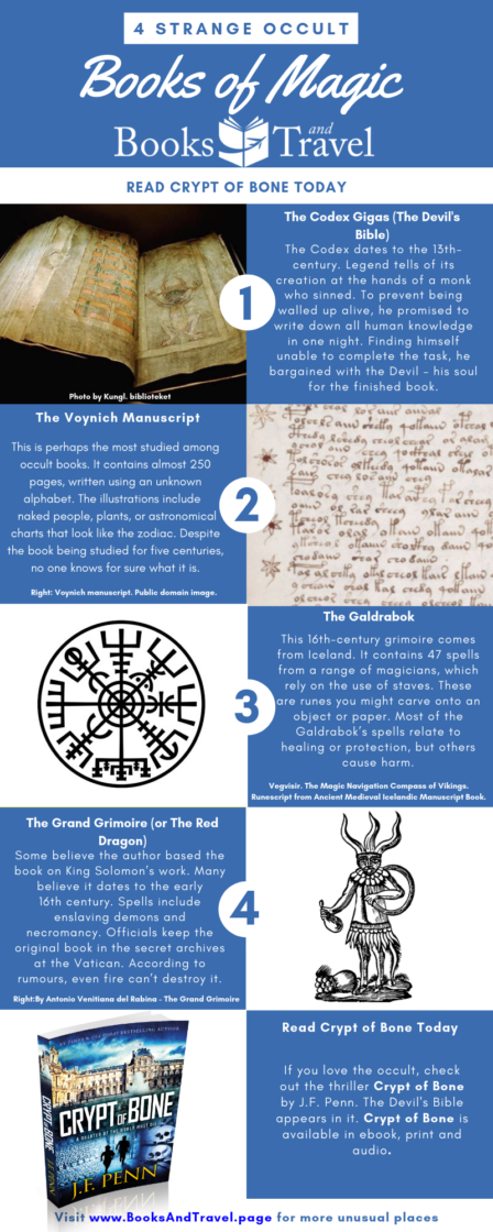 10 Strange And Mysterious Occult Books Of Magic - Books And Travel