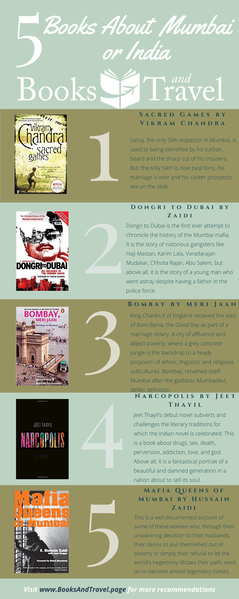 Bhel Puri On The Beach, The Gateway To India, And Bollywood. Mumbai ...